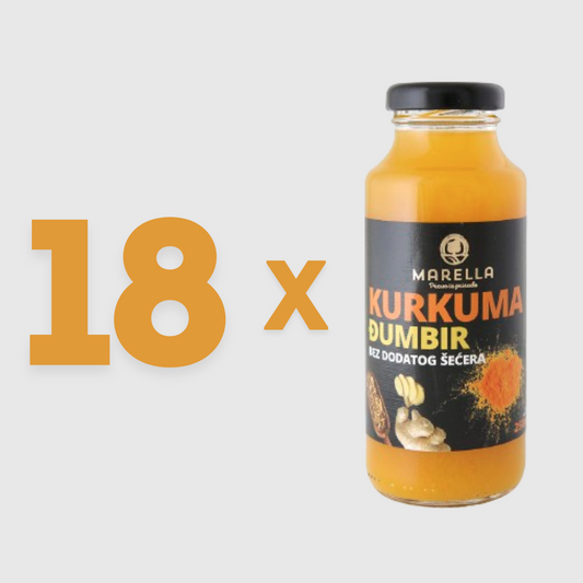 SVI PAKETI – Marella